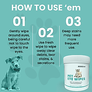 ROXXAM Pet Eye Wipes | Soft & Gentle Tear Stain Remover for Dogs Wipes | Convenient & Easy to Use | Dog Eye Wipes Tear Stain Remover Prevents Tear Stain | Safe & Natural Dog Eye Wipes for Crust