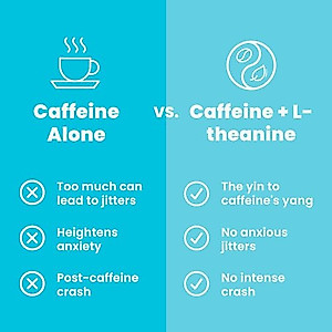 NeuroGum Energy Caffeine Mints (144 Pieces) - Sugar Free with L-theanine + Natural Caffeine + Vitamin B12 & B6 - Nootropic Energy & Focus Supplement for Women & Men - Keto & Vegan, Peppermint Flavor