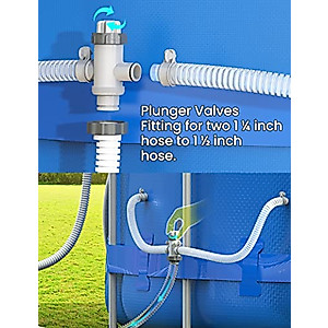 SUMMERBUDDY Above Ground Pool Parts Kit, Replacement Pool Pump Part with Split Plunger Valve, Plunger Valve, 1.5" Inlet Water Nozzle, 1.25" Outlet Strainer, Pool Hose Adapter