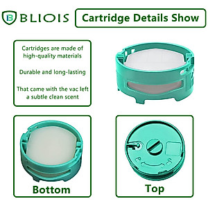 [4 Pack] Replacement for Shark Odor Neutralizer Cartridge, Odor Elimination Replacement for Shark Vacuum Cleaner Accessories AZ3002 HZ3002 And air purifier hp302. -1541fc3000,Teal