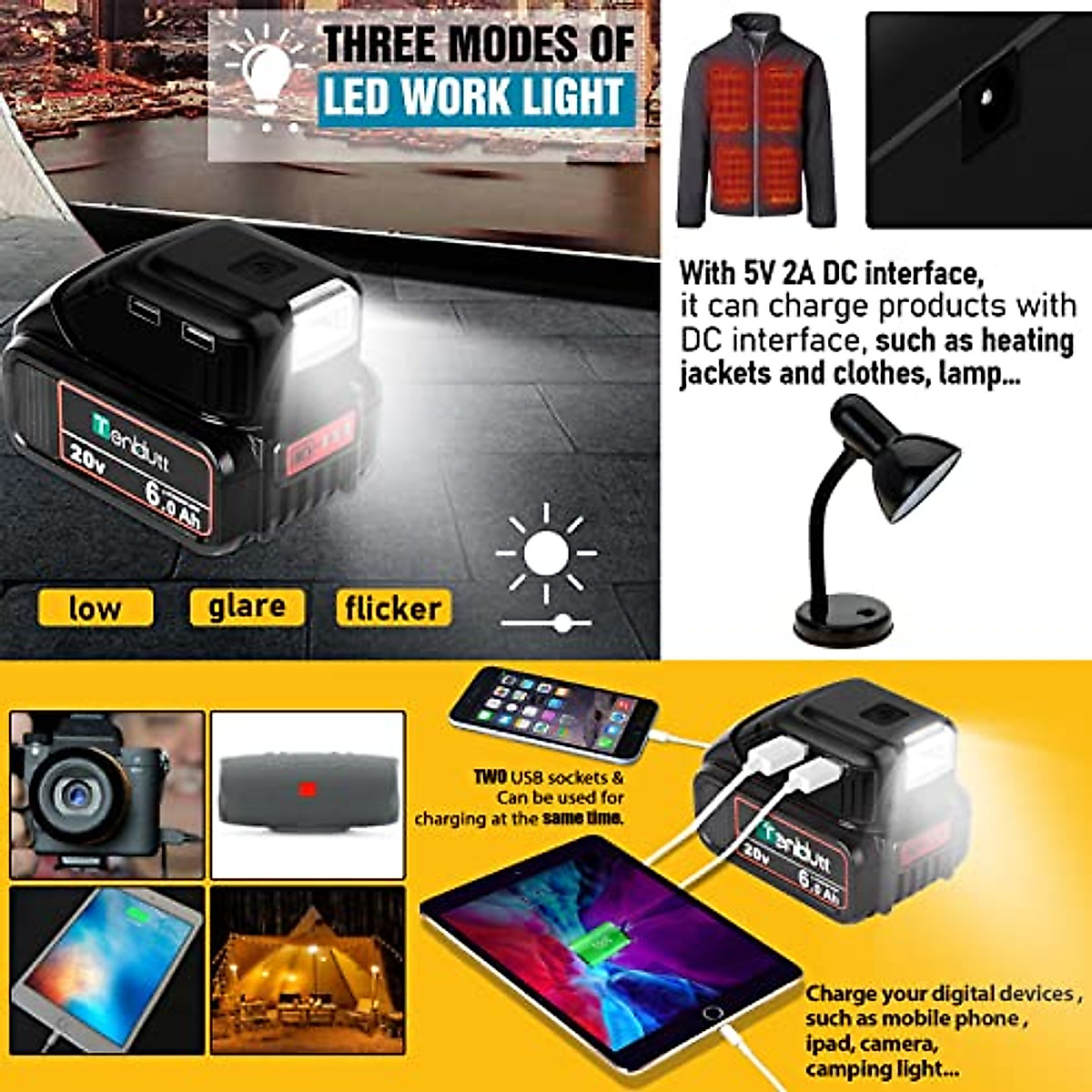 【with DC/USB Ports & LED Light】 Replacement for Dewalt Battery Adapter 20V Phone Charger Heated Jacket Ddapter for Dewalt DCB090 Converters Power Source (for Dewalt 12V 14.4V 18V 20V Battery)