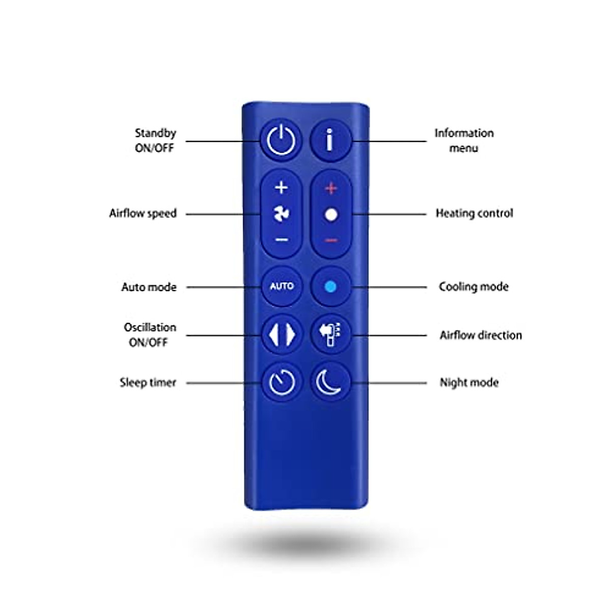 Replacement Remote Control for HP04 HP05 Dyson Pure Hot + Cool Purifying Fan Air Purifier/Heater