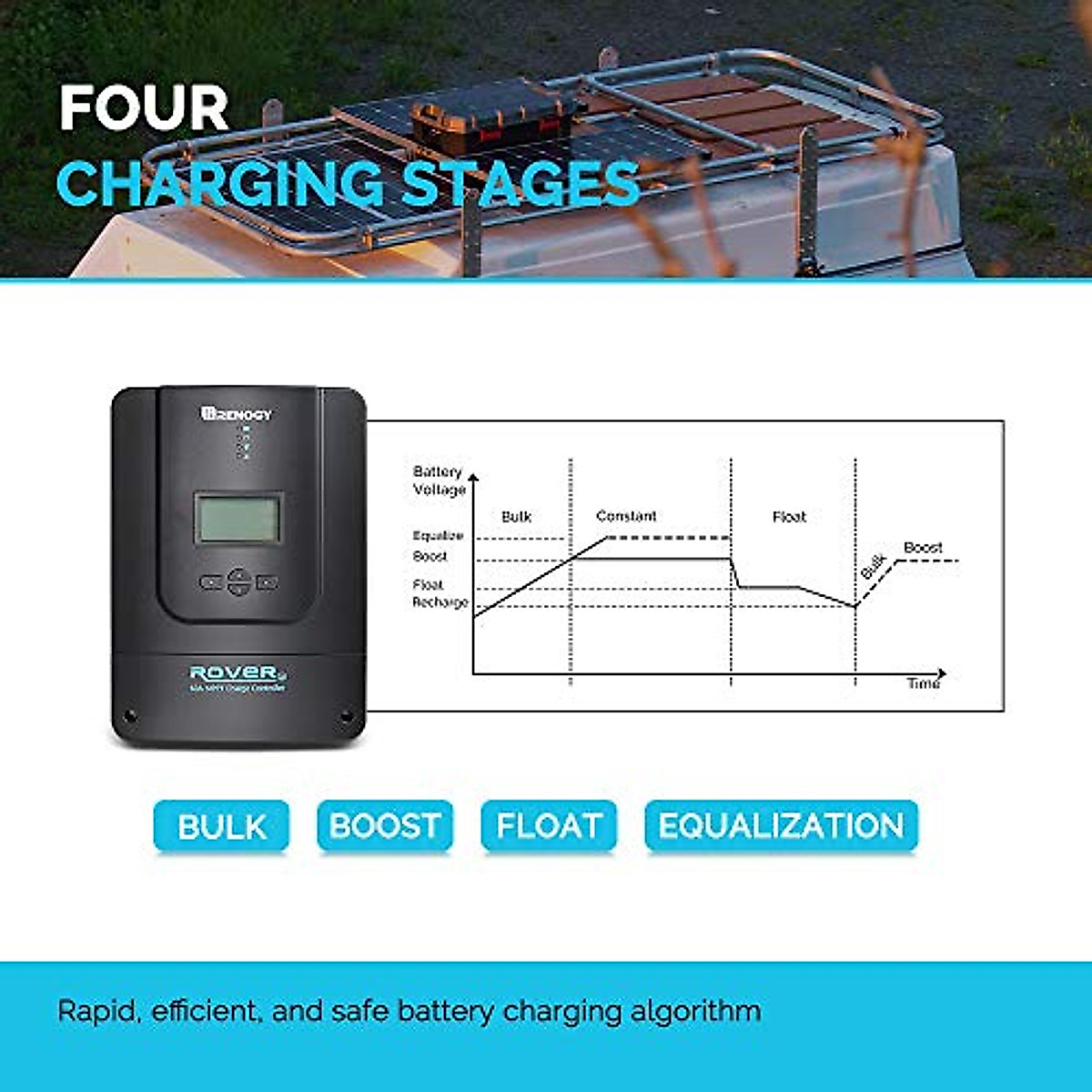 Renogy 60A 12V/24V/36V/48V DC Input MPPT Solar Charge Controller Auto Parameter Adjustable LCD Display Solar Panel Regulator fit for Gel Sealed Flooded and Lithium Battery, Rover 60A