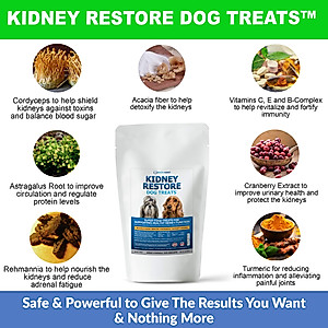 Kidney Restore Bacon Dog Treats 8oz for Canine Kidneys Low Protein Dog Treats for Kidney Support for Dogs. Renal Treats for Any Kidney Dog Diet