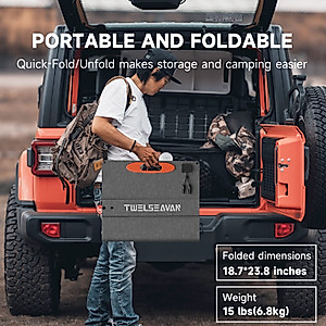 TWELSEAVAN 160W Portable Solar Panel for Jackery/EF/Bluetti/Anker/Goal Zero Power Station, IP68 Waterproof 23.5% Efficiency ETFE Foldable Solar Charger with Adjustable Kickstand for Camping Outdoor