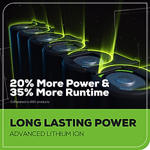 Greenworks 24V Brushless (1-1/8") Cordless Reciprocating Saw (2,700 SPM), 4.0Ah Battery and Compact Charger Included