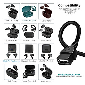 USB Wall Charger Adapter & Charging Cable Cord for JLab Go Ai Pop/Sport, JLab Epic Air an/Sport ANC, JLab JBuds Air/Sport/Executive/ANC/Play Gaming/Pro Wireless Bluetooth Earbuds Case Charging Adapter