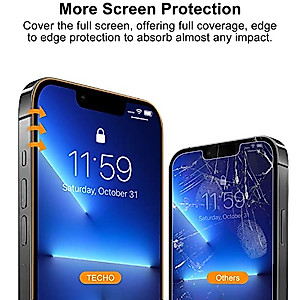 TECHO Privacy Screen Protector Compatible with iPhone 14 / iPhone 13 / iPhone 13 Pro Tempered Glass Film (Edge to Edge Full Coverage) (Anti Spy) (Case Friendly) (2 PACK) (6.1 inch)