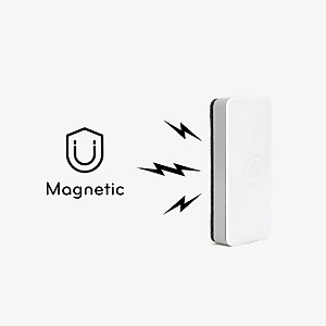 U Brands Magnetic Dry Erase Board Felt Eraser, 2"x5"x1", White, Lightweight Modern Design