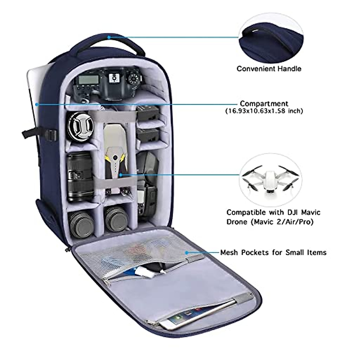 MOSISO Camera Backpack, DSLR/SLR/Mirrorless Photography Camera Bag 15-16 inch Waterproof Hardshell Case with Tripod Holder&Laptop Compartment Compatible with Canon/Nikon/Sony, Navy Blue