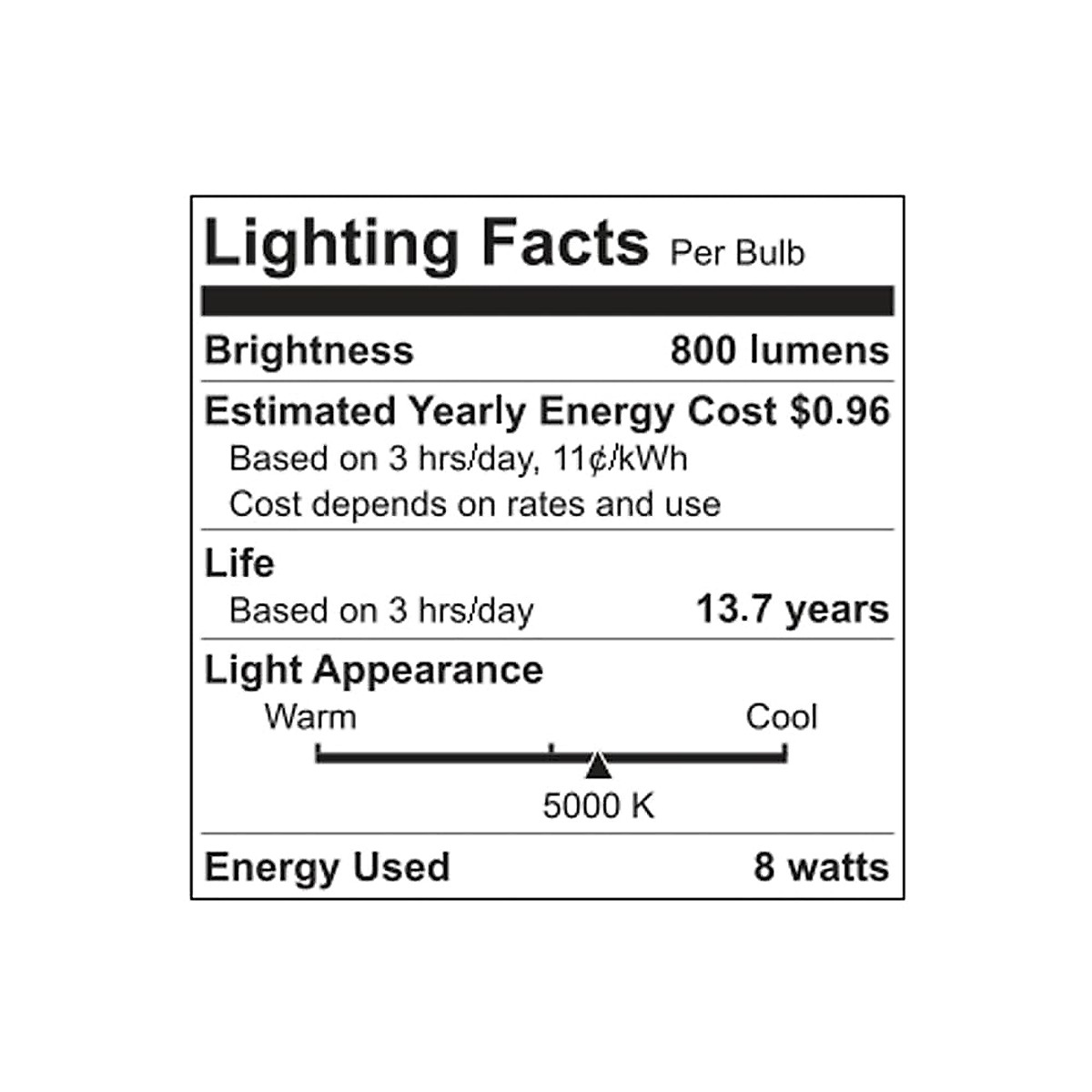 GE Classic LED 60 Watt Replacement, Daylight, A19 General Purpose Bulbs (4 Pack), White, 93130843