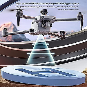 RKSTD WiFi FPV RC Drone For Beginners, Drone With Dual HD Cameras - GPS Foldable RC Quadcopter, Brushless Motors, Suitable For Adults And Kids, Track Flight, Auto Hover