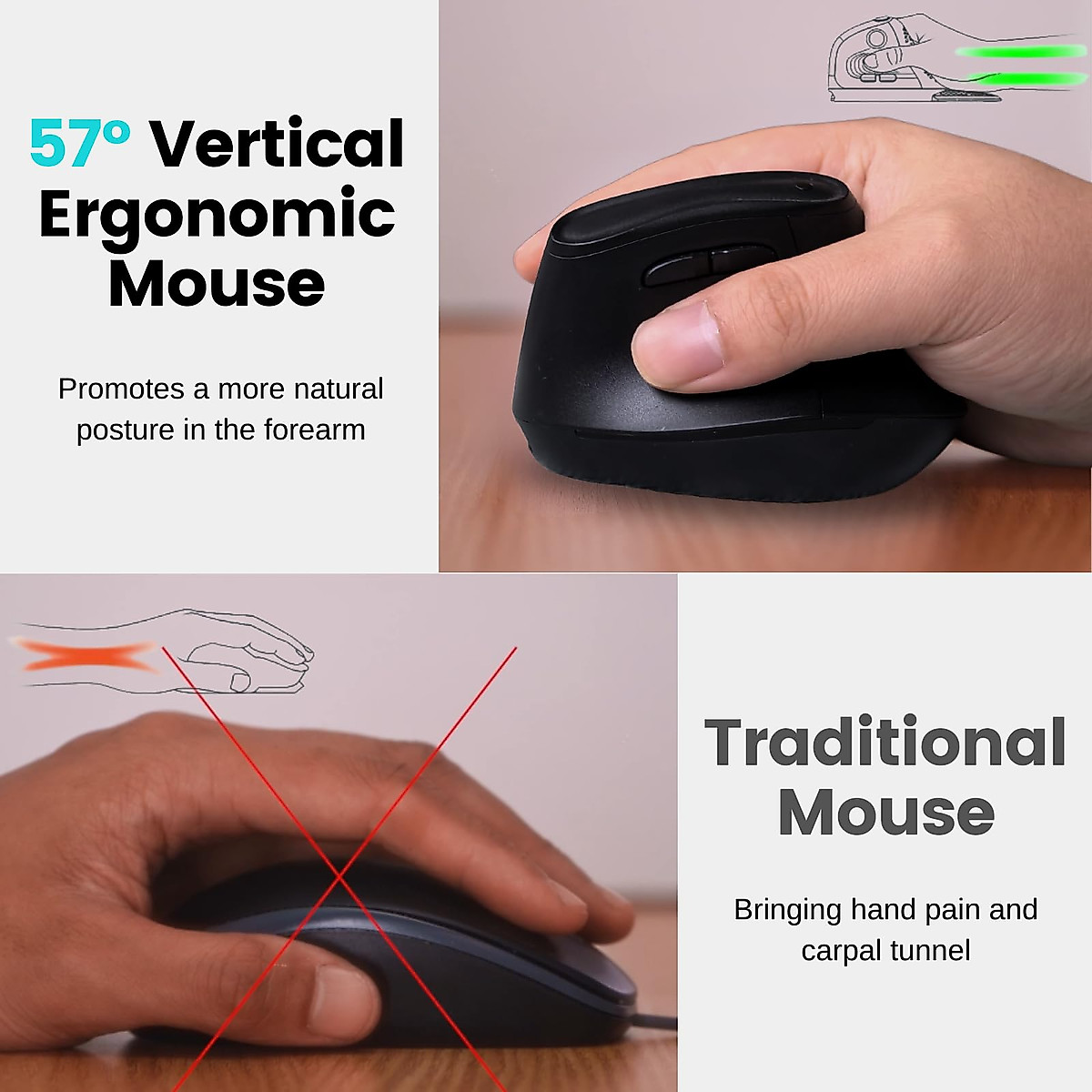 eirix Ergonomic Vertical Wireless Mouse: Rechargeable RGB Ergo Mouse with 3200 Adjustable DPI, Removable Palm Rest, Compatible with Windows and MAC OS