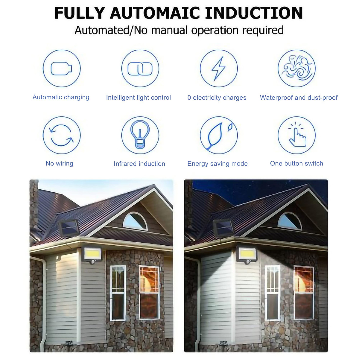 BiteBoom Solar Wall Light with Motion Sensor - Wired Security Light for Garden, Patio, Path - IP65 Waterproof & Bright - 100 COB LED Split Design