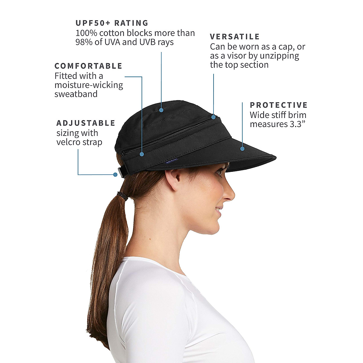 Solbari UPF 50+ Protective Wanderlust Visor for Women – One Size, Black