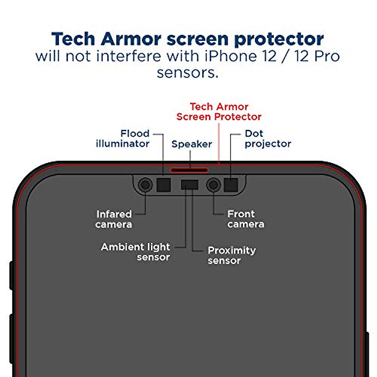 Tech Armor Ballistic Glass Screen Protector for iPhone 12 and iPhone 12 Pro [6.1 Inch] Display 3 Pack Tempered Glass, Case Friendly