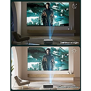 TMY Native 1080P Projector with 5G WiFi and Bluetooth 5.1, 320ANSI 4K Supported Mini Projector, Portable Projector Compatible with TV Stick/Phone/PC/DVD/HDMI/AV/USB/SD, Outdoor Movie Projector