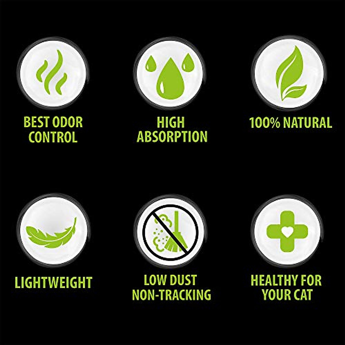 (1 Bag) Skoon All-Natural Cat Litter, 8 lbs - Light-Weight, Non-Clumping, Low Maintenance, Eco-Friendly - Absorbs, Locks and Seals Liquids for Best Odor Control.