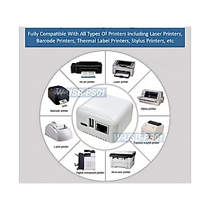 AllAboutAdapters USB Printer Sharing Server Box for Accessing Single USB Printer Over Local Network