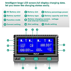 9V 18650 Rechargeable Battery Charger, Universal Battery Charger for 18650 AA AAA C D 9V 26650, Household Li-ion Nimh Battery Charger with Smart Display, 6 Bay(2 9V Battery Bay and 4 Universal Bay)