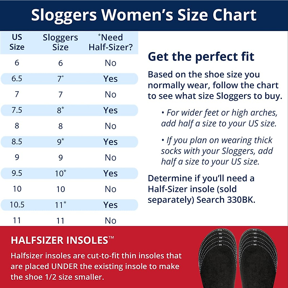 Sloggers Original Waterproof Rain and Garden Shoe for Women– Outdoor Slip-On Garden Clog - Made in The USA with Premium Comfort Insole and Arch Support - Chickens Daffodil Yellow, Size 7