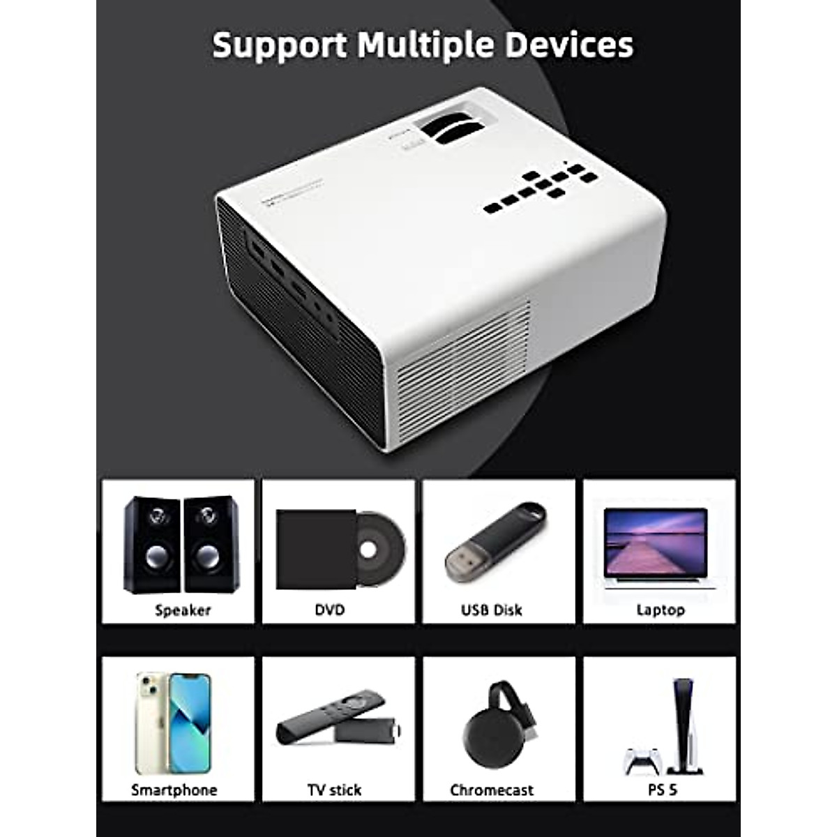 Projector,Native 1080P HD Projector,200" Display & 25% Zoom, Video Projector Compatible with TV Stick/PC/USB/Smartphone,Mini Portable Projector for Home Cinema& Outdoor Movie