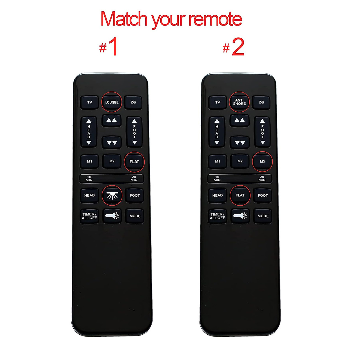 Richmat Wireless Remote Control Replacement Model HJH55 for Adjustable beds (#1)