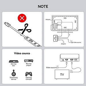 HDMI Sync TV LED Backlights, Immersion TV Strip Lights with HDMI 2.0 Sync Box, Sync with TV and Music, 4K HDR Support, Work with Alexa & Google Assistant, App Control Rope Lights for 55-65'' TV PC