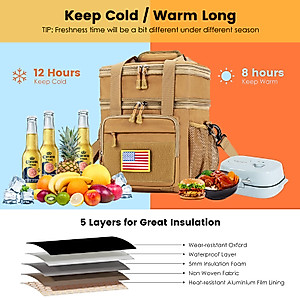 holuxer Large Expandable Tactical Lunch Box for Men, Durable Insulated Leakproof Lunch Bag, Heavy Duty Cooler Bag for Work Outdoor Picnic Travel Office Adults, Black, 15L