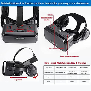 Cell Phone Virtual Reality (vr) headsets, VR EMPIRE VR Headset, Phone VR Headset VR Headset for iPhone VR Headsets for Phone with Wireless Earphones, Anti-Blue Lights, iPhone VR Headset (B+R)