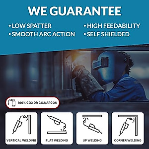 PGN Solid MIG Welding Wire - ER70S-6 .035 Inch - 10 Pound Spool - Mild Steel MIG Wire with Low Splatter and High Levels of Deoxidizers - For All Position Gas Welding