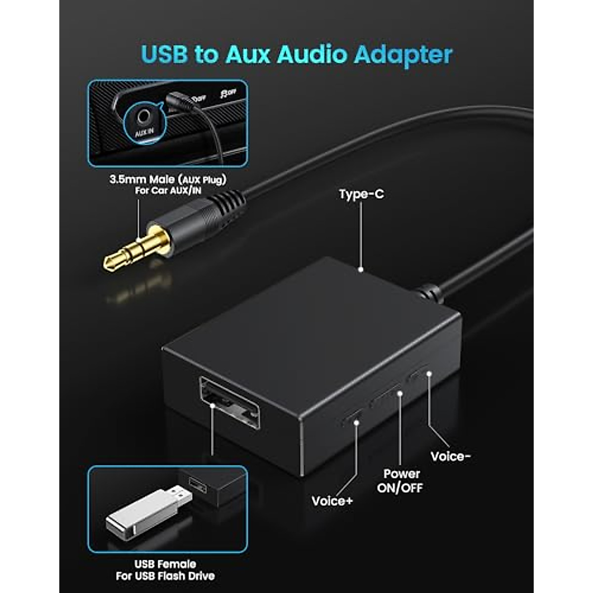 ANDTOBO USB to Aux Audio Adapter, 3.5mm Male to USB Female for Playing Music with USB Drive in Your Car