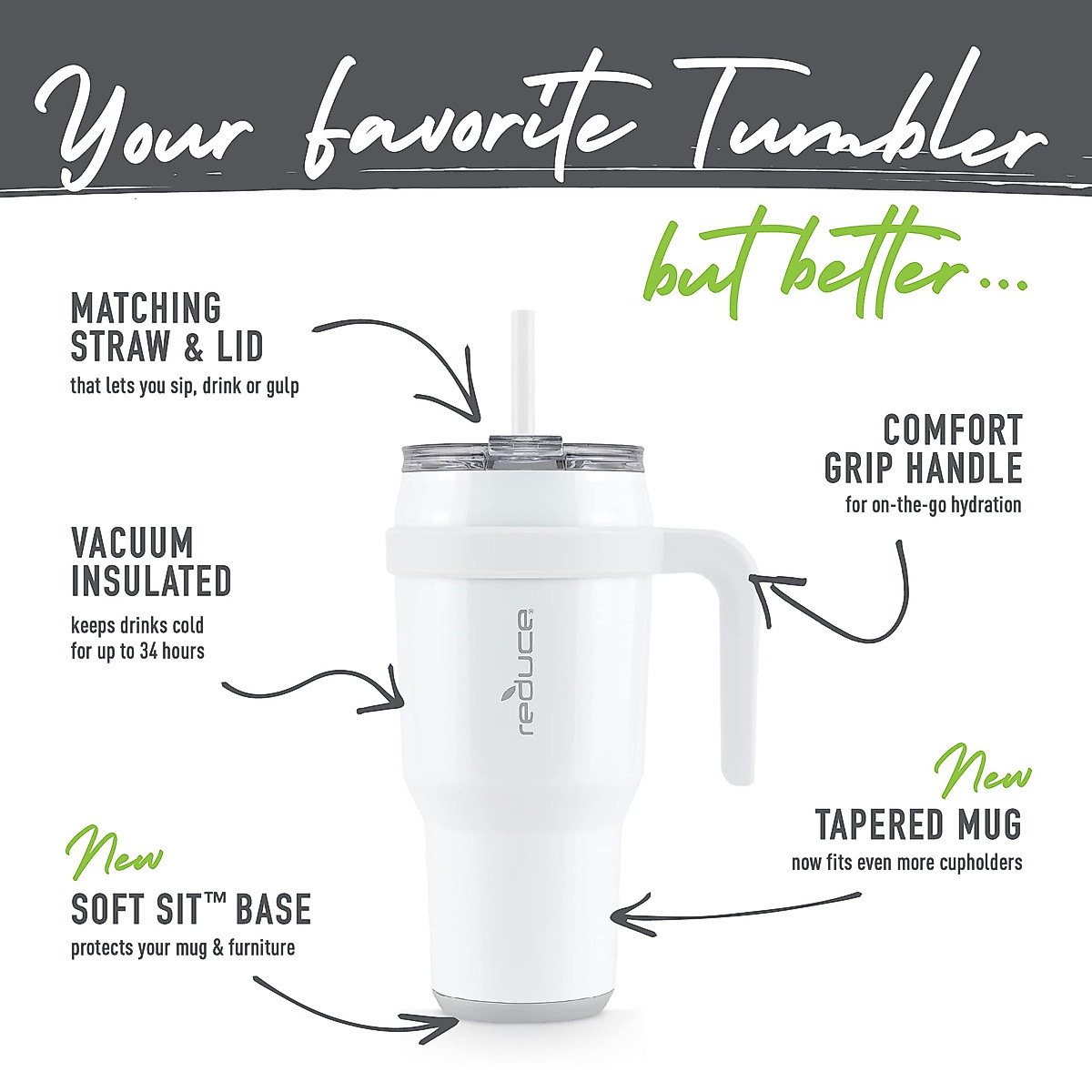 REDUCE Cold1 40 oz Tumbler with Handle - Vacuum Insulated Stainless Steel Water Bottle for Home, Office or Car, Reusable Mug with Straw or Leakproof Flip Lid, Keeps Drinks Cold All Day- Gloss White