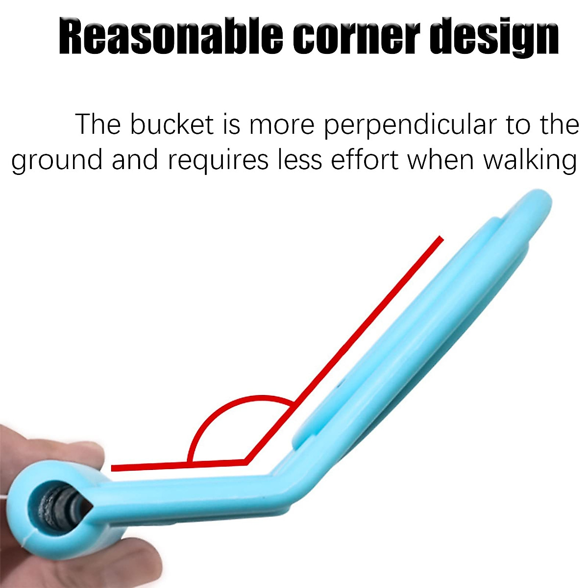 2 Pack Advanced Ergonomic 2nd Gen 5 Gallon Drinking Water Bottle Handle Bottle Carrier Lifter with Rubberized Anti-Slip Holder