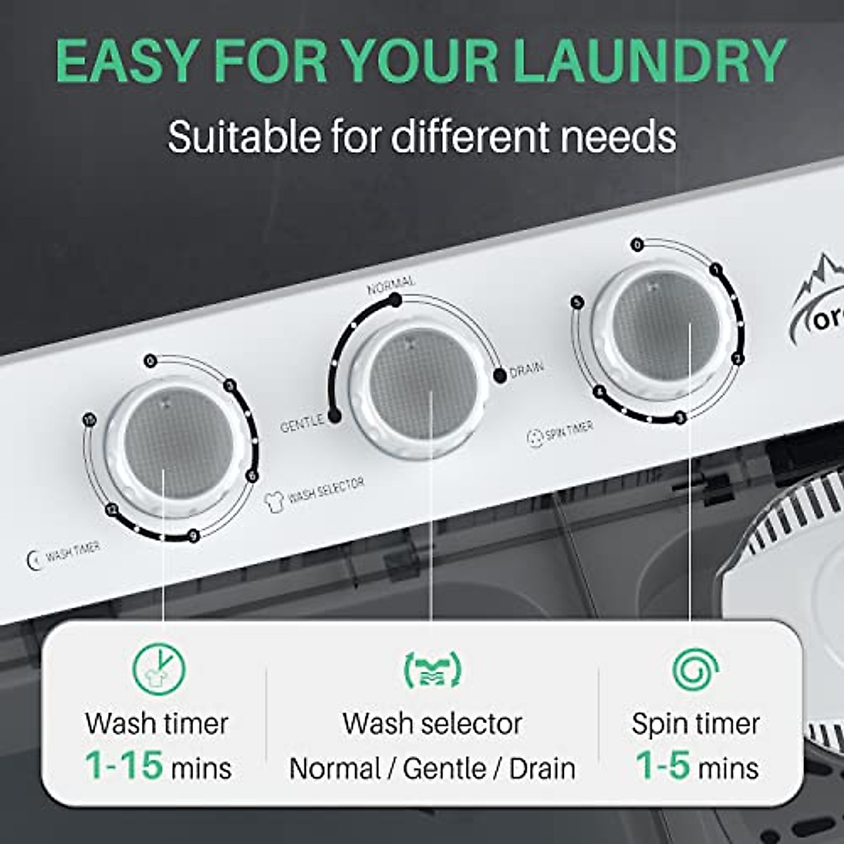 TOREAD Compact Twin Tub Portable Washing Machine 21lbs Capacity, Mini Washer(14.4lbs)&Spiner(6.6lbs), Built-in Drain Pump, Semi-Automatic