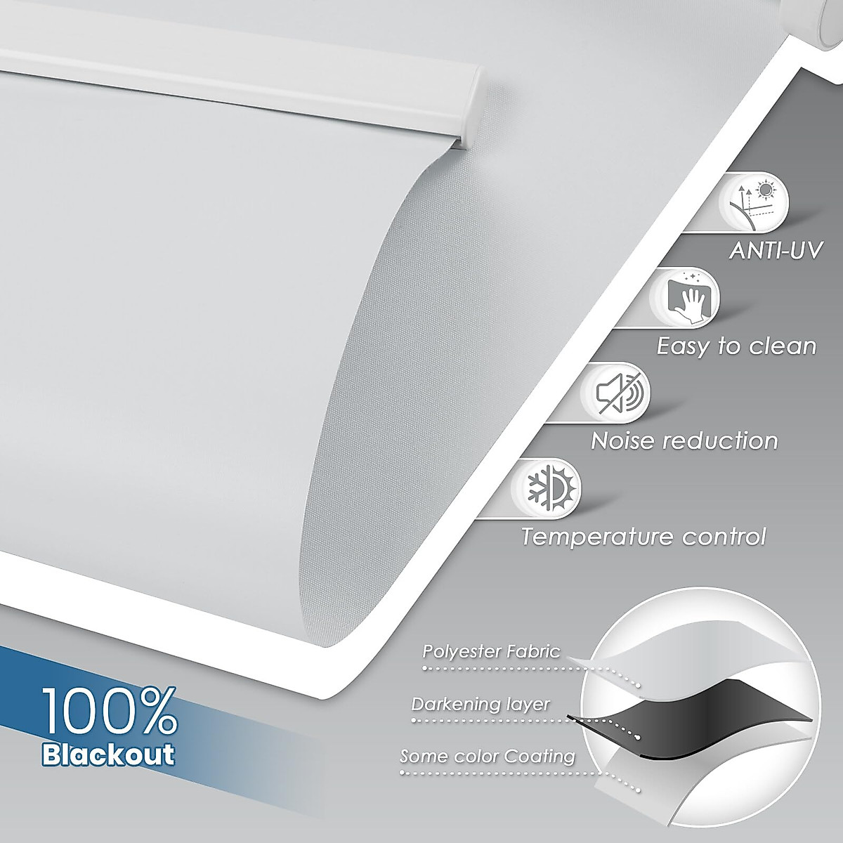 Grandekor Motorized Roller Shade with Remote Control,Motorized Blinds 100% Blackout Electric Shades, Cordless Window Blinds Shades for Bedroom Living Room Office,White,W35 xH72