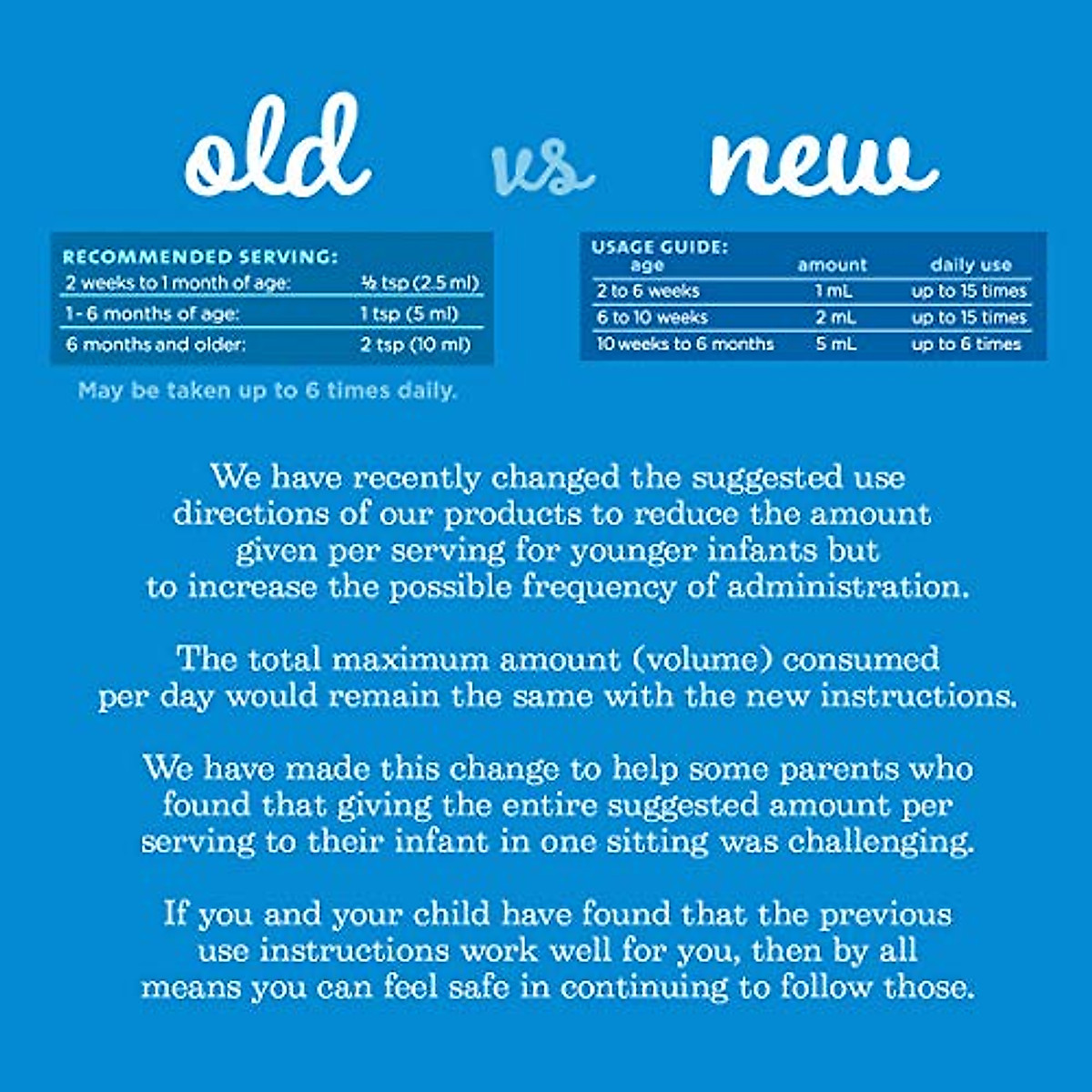 Mommy's Bliss Original Gripe Water, Gas and Colic Relief, Gentle and Safe, Made for Infants, 2 Weeks+, 4 Fl Oz (Pack of 2)