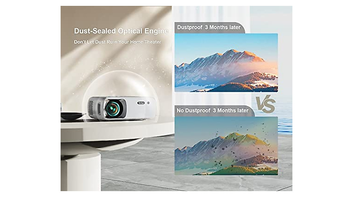 Sovboi 5G WiFi 1080P Projector | 4K Supported, 460 ANSI, BT