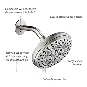 Design House 582700-SN Mills Modern 7-inch 6-Function Shower Head Featuring Eco-Drip Shower Setting for Bathroom, Satin Nickel