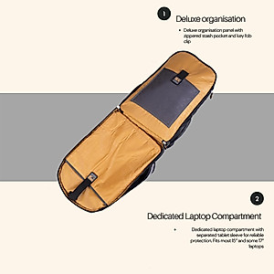 OGIO Axle 17" Laptop Backpack - Black