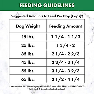 Nutro Natural Choice Adult Dry Dog Food, Lamb & Brown Rice Recipe Dog Kibble, 12 lb. Bag