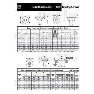 Shorpioen 100-Pack 6 x 1 1/4 Phillips Bugle Head Coarse Thread Drywall Screw Black Phosphate Particle Board BC-0620CPG