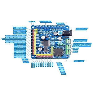 XiaoR GEEK Expansion Board for Raspberry Pi 3B/3b+/4B/5