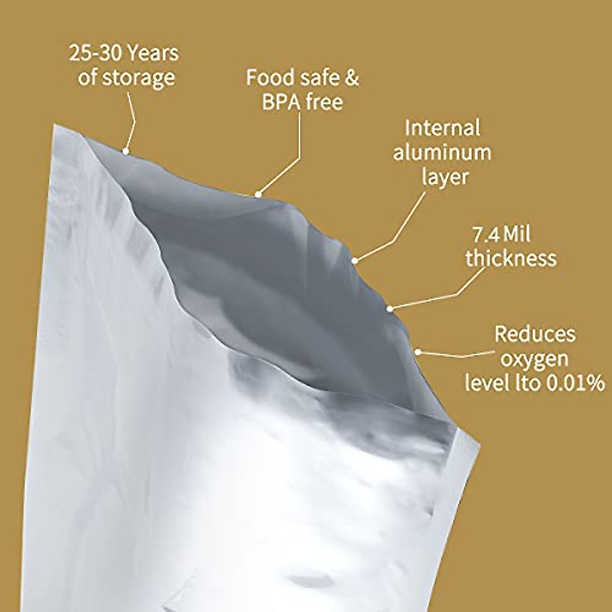 Ztalee 30 Pack 5 GALLON Mylar Bags (7.4 Mil) and 30x 2000cc Oxygen Absorbers, Airtight Vacuum Sealing Sealable Mylar Bags for Long Term Food Storage, for Grains, Wheat, Rice, Dry Aging Bags for Meat (17.7x23.6 Inch)