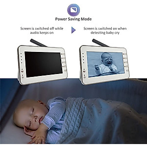 Moonybaby Trust 30 Add-on Camera, Only for Handheld Monitor's S/N Number Start with 02, 04, 933 or 935