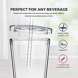 Maars Classic Insulated Tumblers 16 oz | Double Wall, Reusable Plastic Acrylic - Clear | Perfect for Parties, Birthdays, Customization - 4 Pack