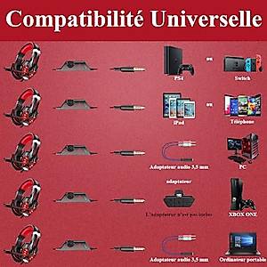 BENGOO Stereo Pro Gaming Headset for PS4, PC, Xbox One Controller, Noise Cancelling Over Ear Headphones with Mic, LED Light, Bass Surround, Soft Memory Earmuffs for Laptop Mac Wii Accessory Kits