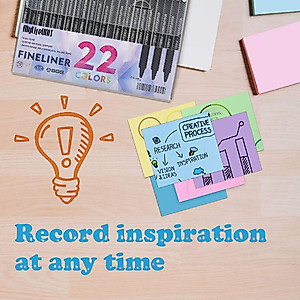 MyLifeUNIT Sticky Notes 3x3, Bulk Pack 54 Note Pads 5400 Sheets for Daily Reminder, Self-Stick Notes with 6 Assorted Colors