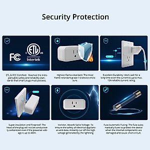 SONOFF S40 Smart Plug with Energy Monitoring 15A, WiFi Smart Outlets That Compatible with Alexa, Google Home & IFTTT, Smart Plug with Remote, ETL Certified, NO Hub Required, 2.4G WiFi Only(2-Pack)