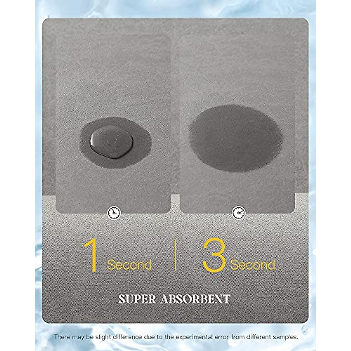 MontVoo-Bath Mat Rug-Rubber Non Slip Quick Dry Super Absorbent Thin Bathroom Rugs Fit Under Door-Washable Bathroom Floor Mats-Shower Rug for in Front of Bathtub,Shower Room,Sink (16x24, Gray)